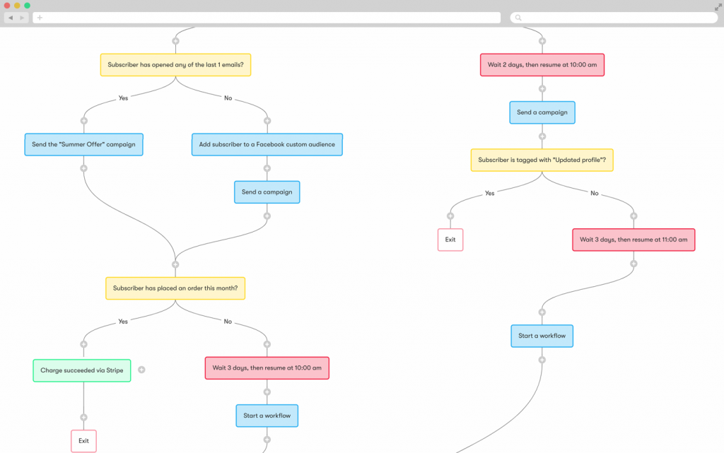 About Liquid Logic | Liquid Logic
